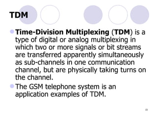 Terminology In Telecommunication | PPT | Digital Audio | Computer ...