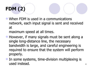 Terminology In Telecommunication | PPT | Digital Audio | Computer ...