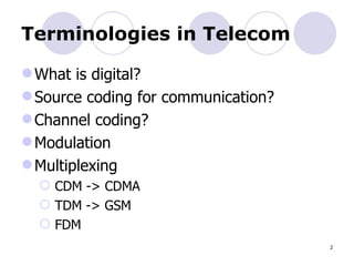 Terminology In Telecommunication | PPT | Digital Audio | Computer ...