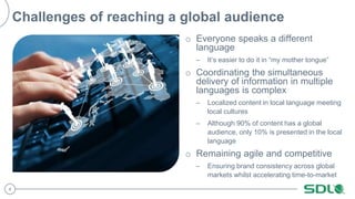 Terminology Management Best Practices | PPTX