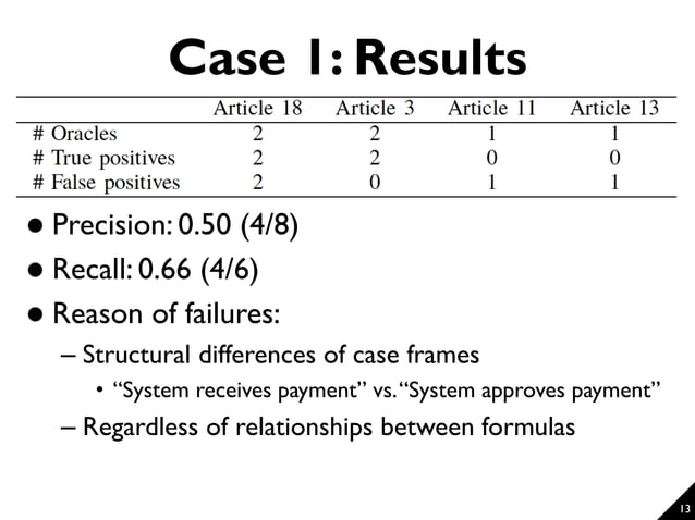 Terminology Matching of Requirements Specification Documents and ...