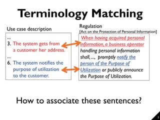 Terminology Matching of Requirements Specification Documents and ...