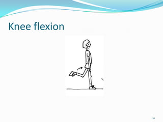 Terminology of joint movement | PPTX
