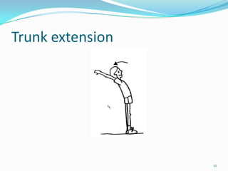 Terminology of joint movement | PPTX