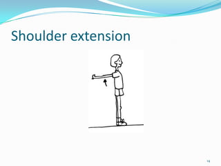 Terminology of joint movement | PPTX