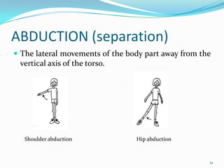Terminology of joint movement | PPTX