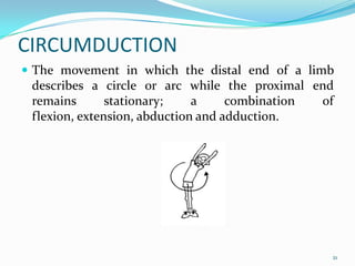 Terminology of joint movement | PPTX