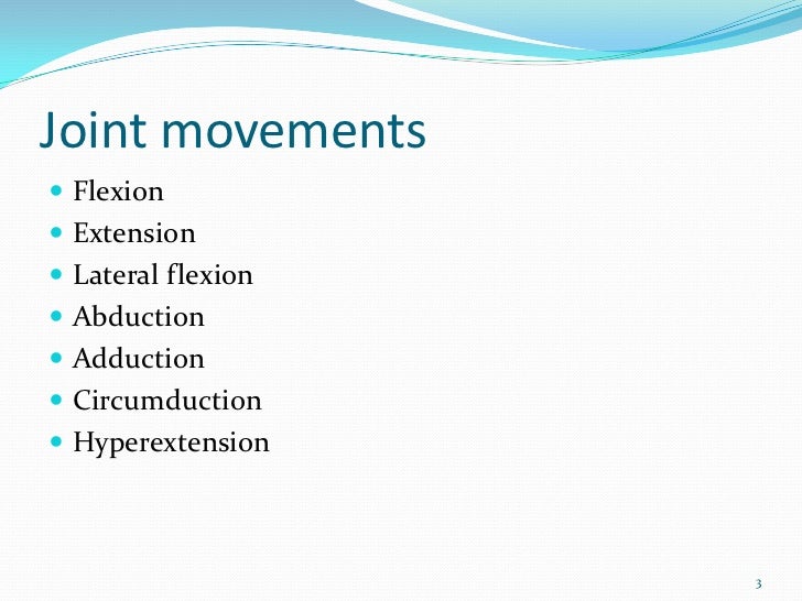 This Image Shows Some Examples Of The Movements Of Joints And Their
