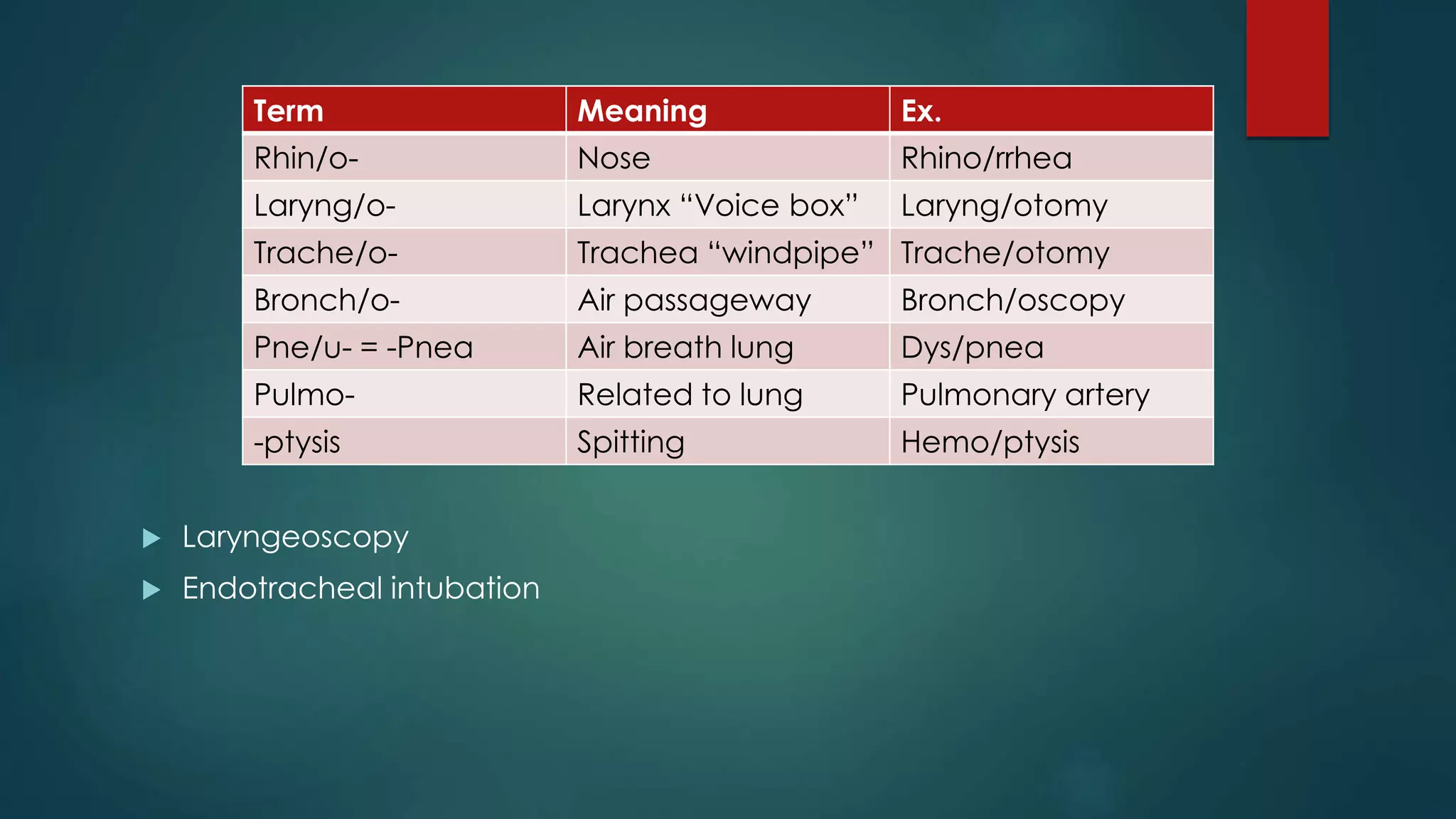 Medical Terminology of the body systems | PPTX