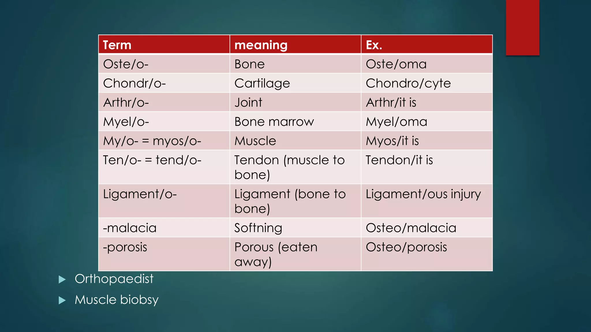 Medical Terminology of the body systems | PPTX