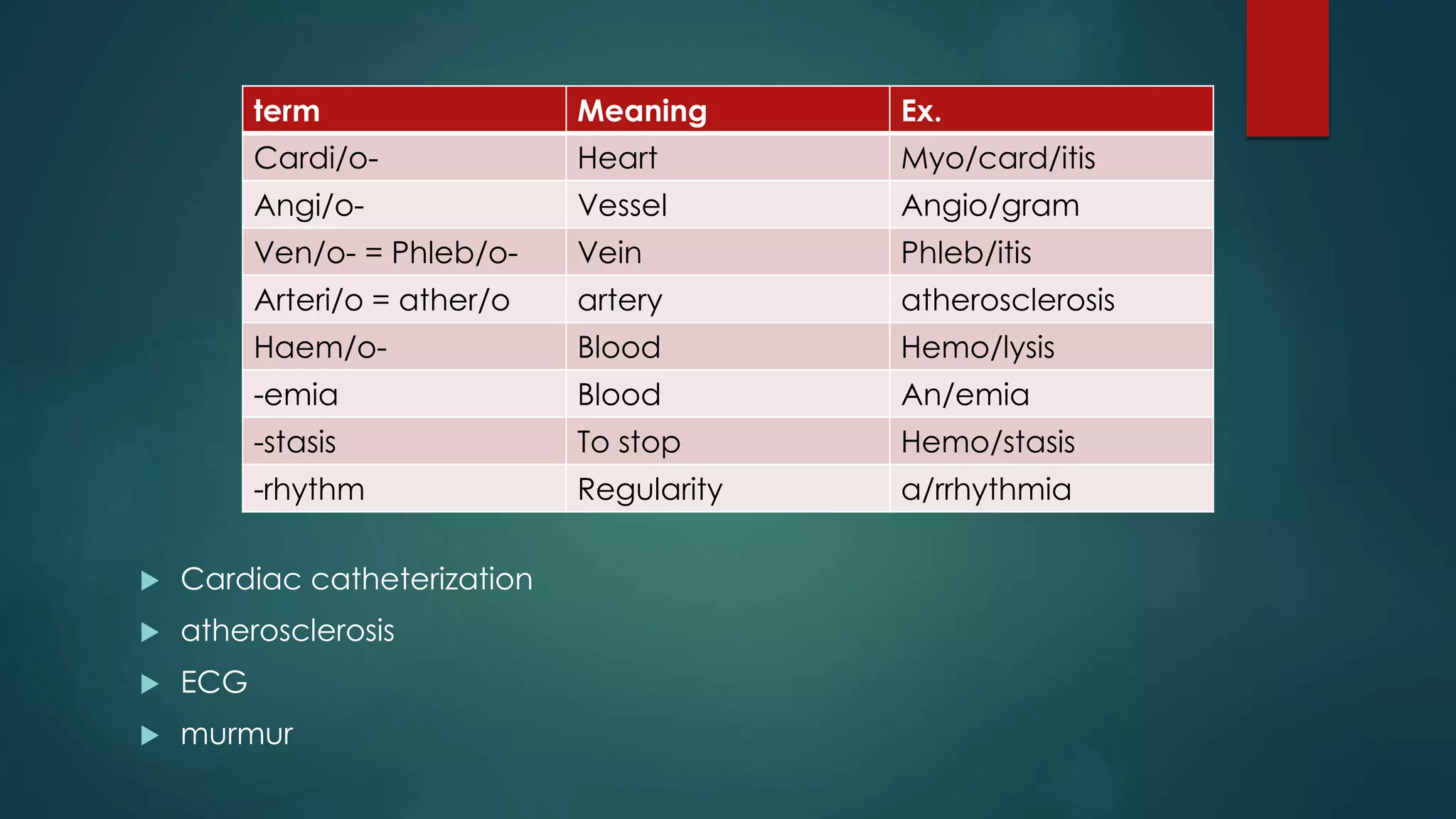 Medical Terminology of the body systems | PPT