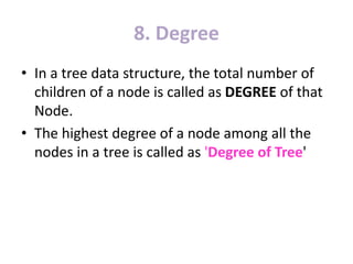 Terminology of tree | PPTX