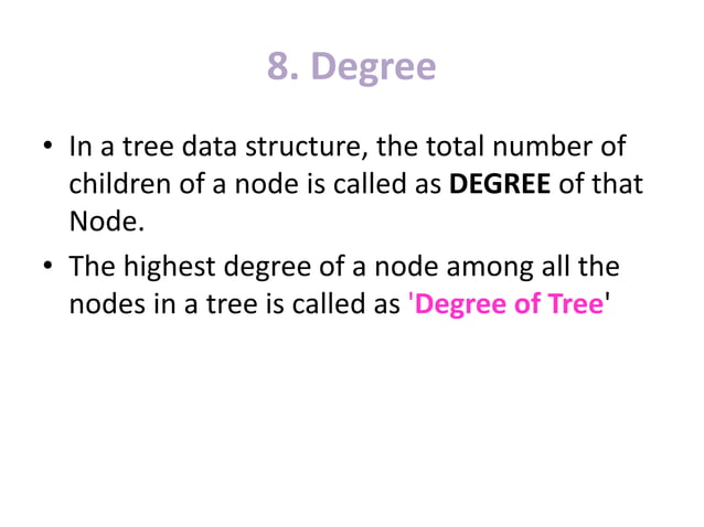 Terminology of tree | PPTX