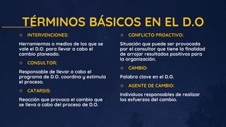 TÉRMINOS BÁSICOS EN EL DESARROLLO ORGANIZACIONAL | PPTX
