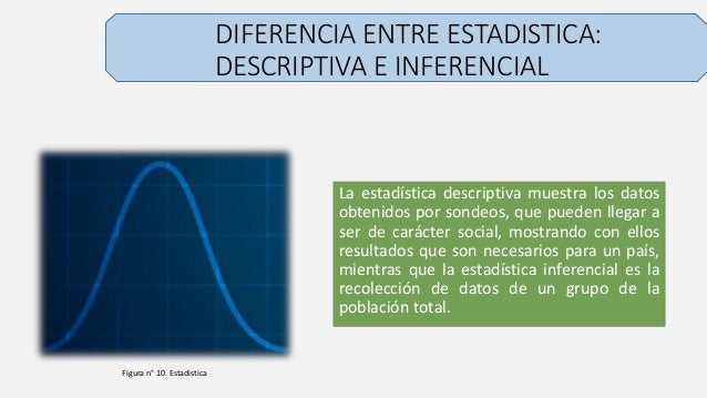 Estadã­stica Inferencial Y Descriptiva Diferencias - slingo