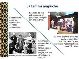 Términos de parentesco - Familia Mapuche | PPT