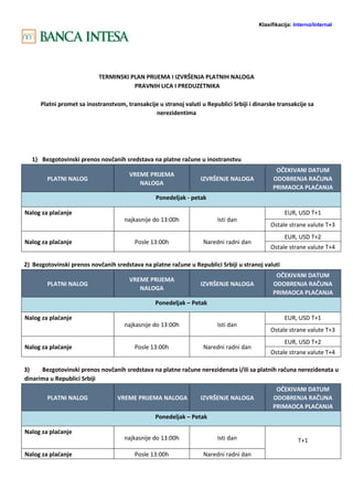Terminski_plan_PL_i_preduzetnici_MPP_u_primeni_od_17.03.2019.pdf
