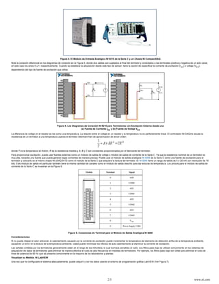 Termistor ni-tutorial-7112-es | PDF