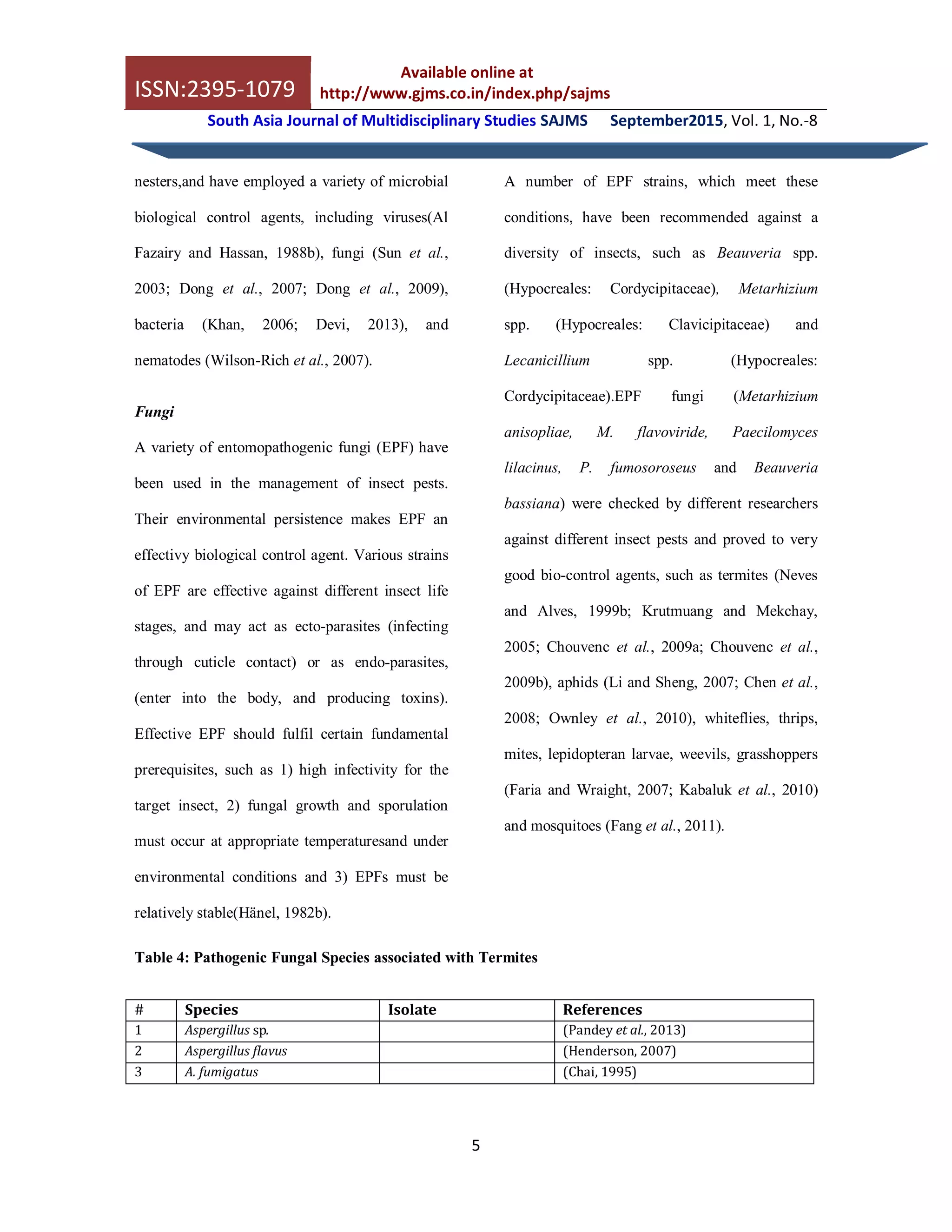 Termites and microbial biological control strategies | PDF