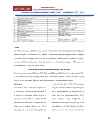 Termites and microbial biological control strategies | PDF
