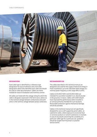 Prysmian Medium Voltage Cable - Termitex | PDF