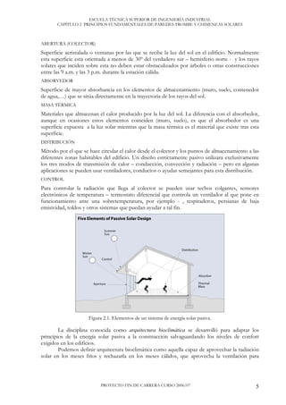 Termocirculacion | PDF