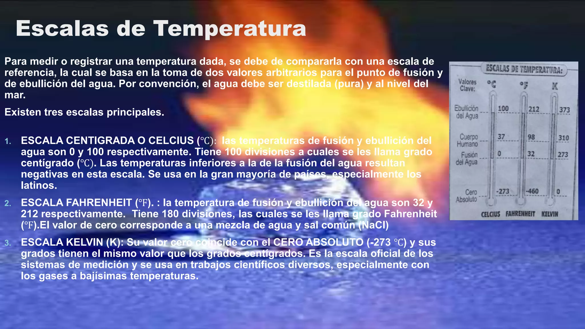 Termodinamica | PPTX