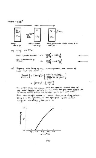 Termodinamica moran & shapiro- fundamentals of engineering ...