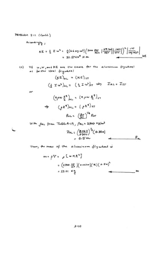 Termodinamica moran & shapiro- fundamentals of engineering ...