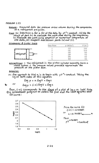 Termodinamica moran & shapiro- fundamentals of engineering ...