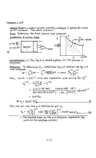 Termodinamica moran & shapiro- fundamentals of engineering ...