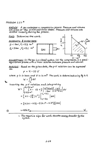 Termodinamica moran & shapiro- fundamentals of engineering ...