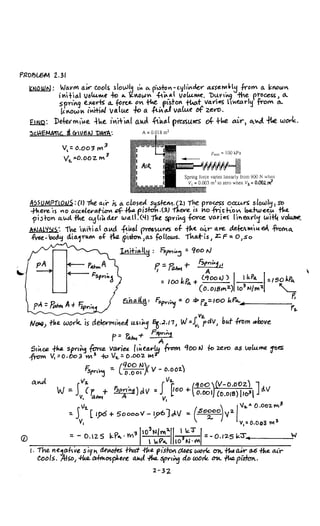 Termodinamica moran & shapiro- fundamentals of engineering ...