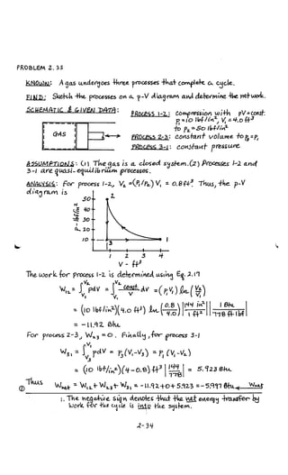 Termodinamica moran & shapiro- fundamentals of engineering ...