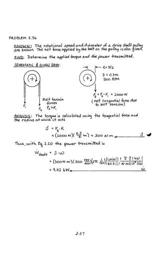 Termodinamica moran & shapiro- fundamentals of engineering ...