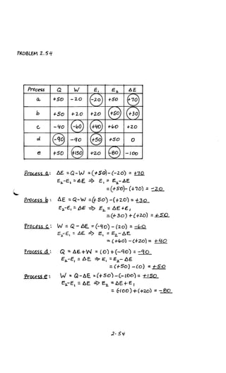 Termodinamica moran & shapiro- fundamentals of engineering ...