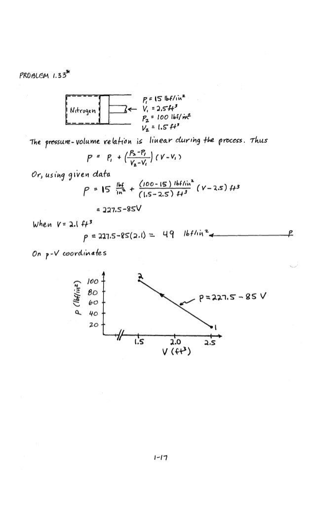 Termodinamica moran & shapiro- fundamentals of engineering ...
