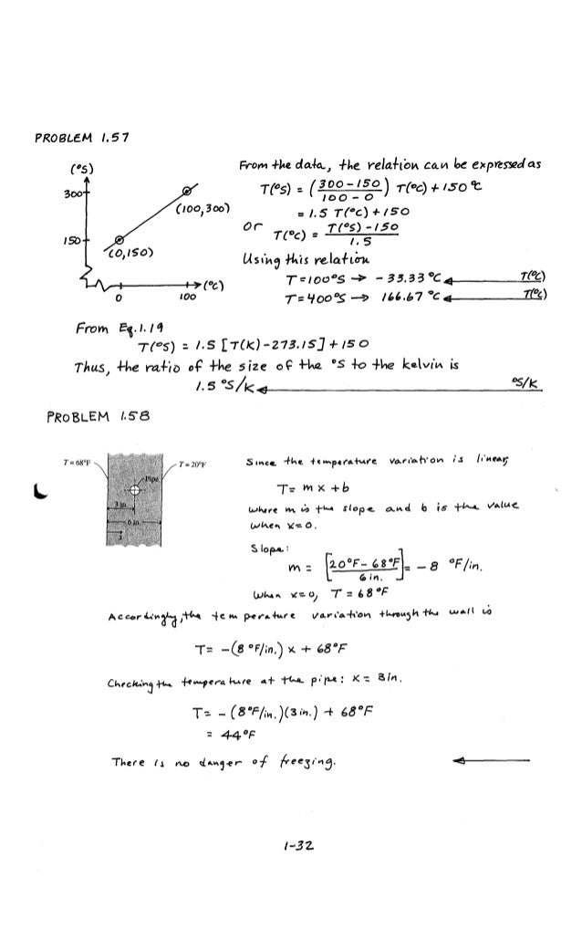 Termodinamica moran & shapiro- fundamentals of engineering ...