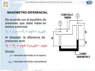 Termodinamica presion | PDF