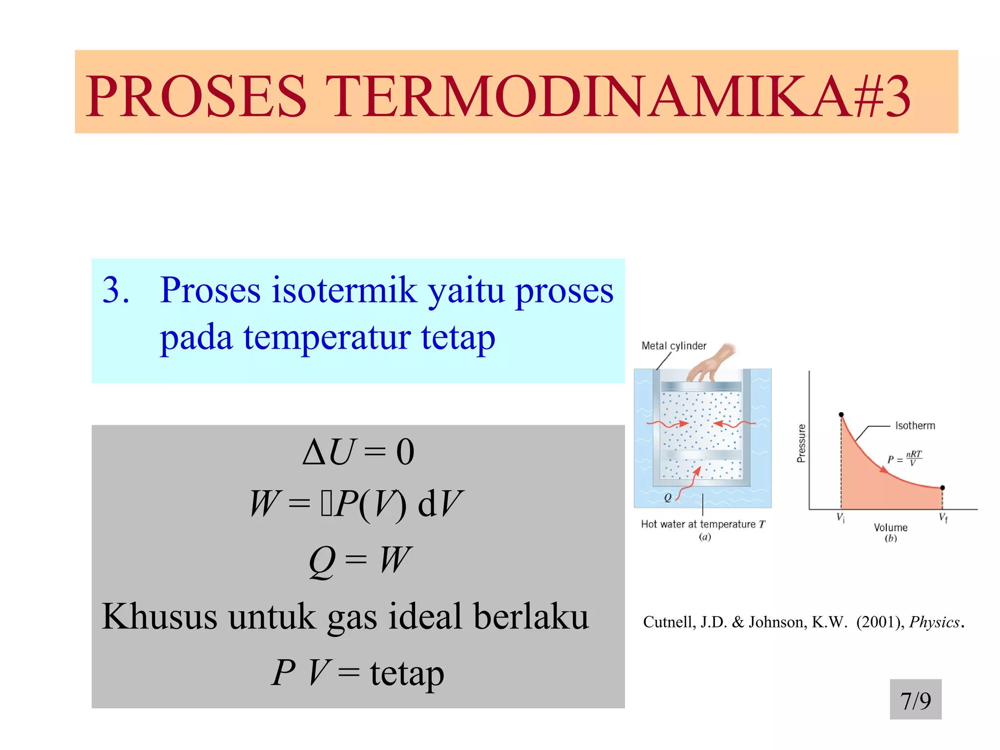 Termodinamika | PPT