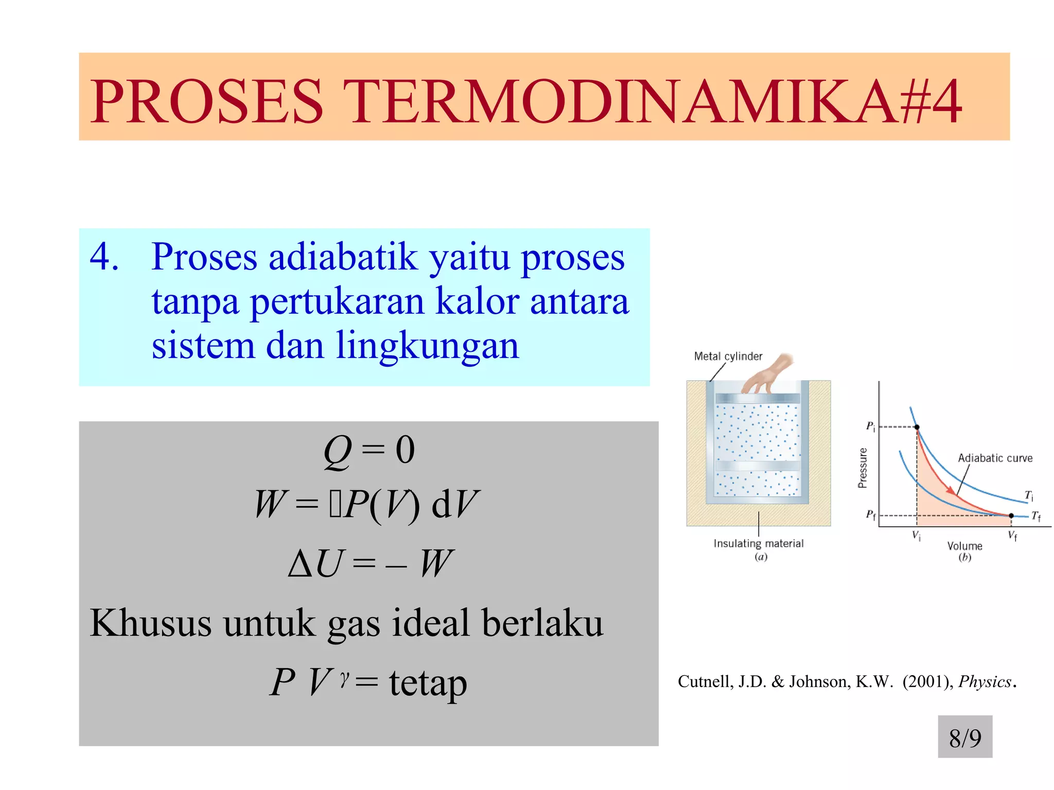 Termodinamika | PPT