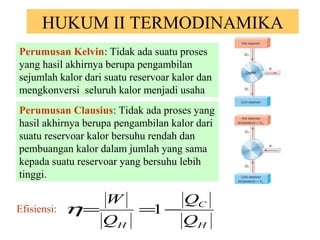 Termodinamika | PPT