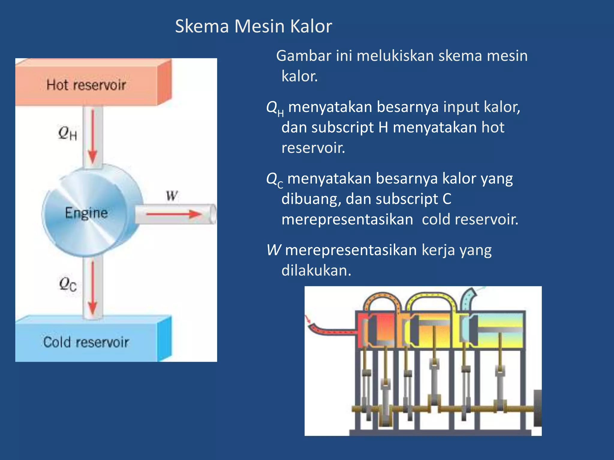 Termodinamika dan mesin kalor | PPTX
