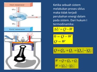 Termodinamika dan mesin kalor | PPTX