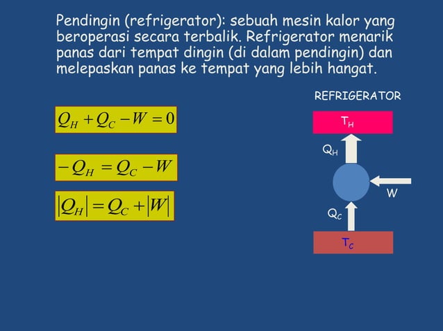 Termodinamika dan mesin kalor | PPT Termodinamika dan mesin kalor | PPT