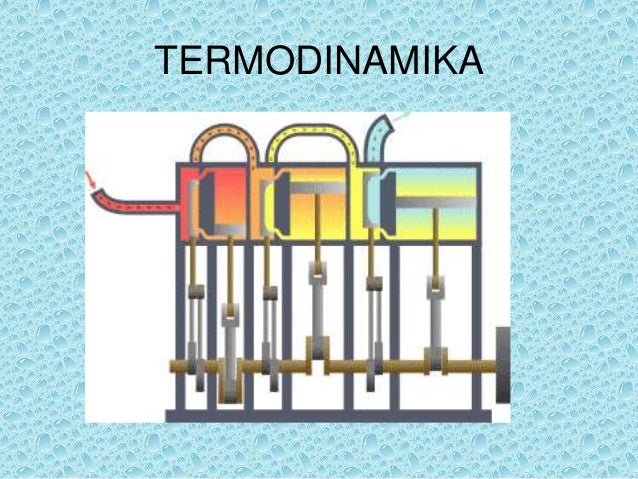 Termodinamika