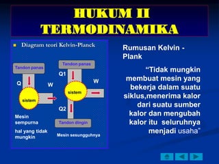 TERMODINAMIKA.pdf