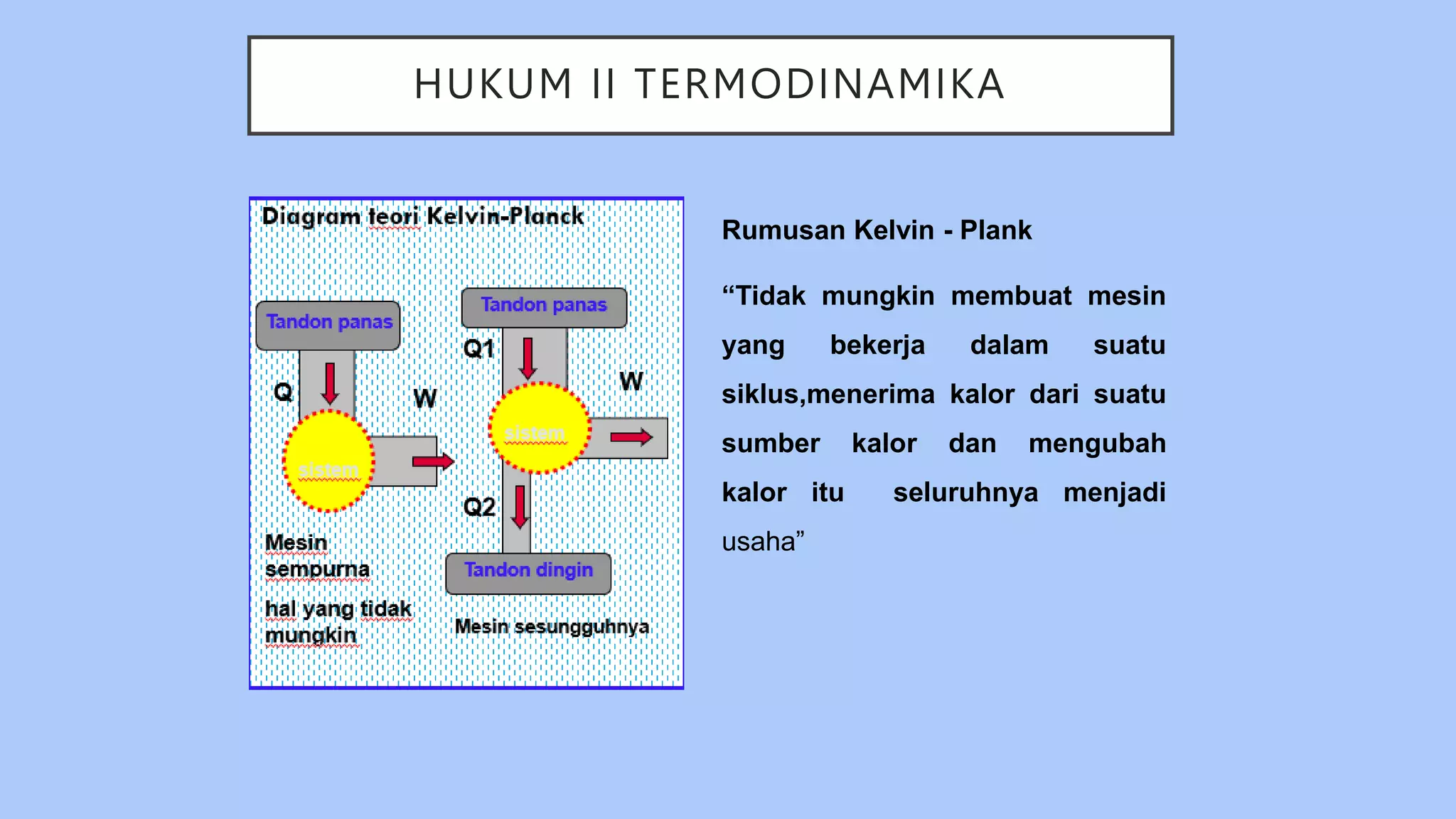 TERMODINAMIKA.pptx