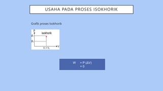 TERMODINAMIKA.pptx