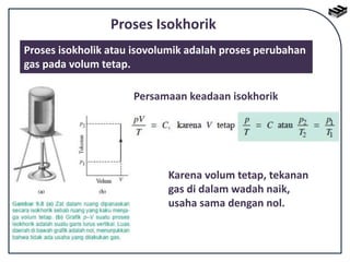 Termodinamika.pptx